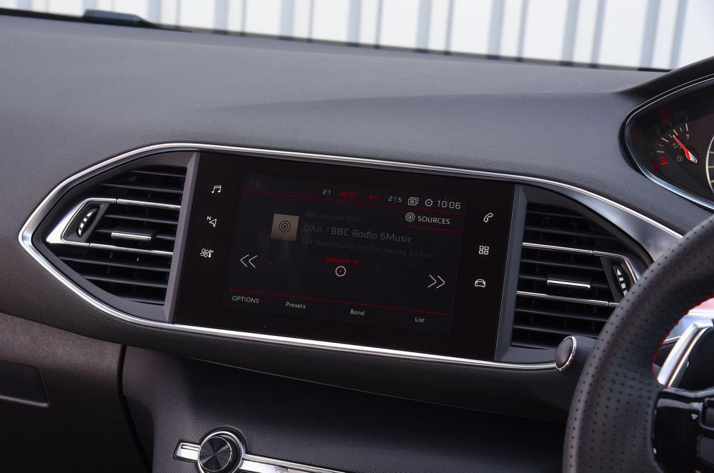 Hatchback (2021 - ) | What Car?